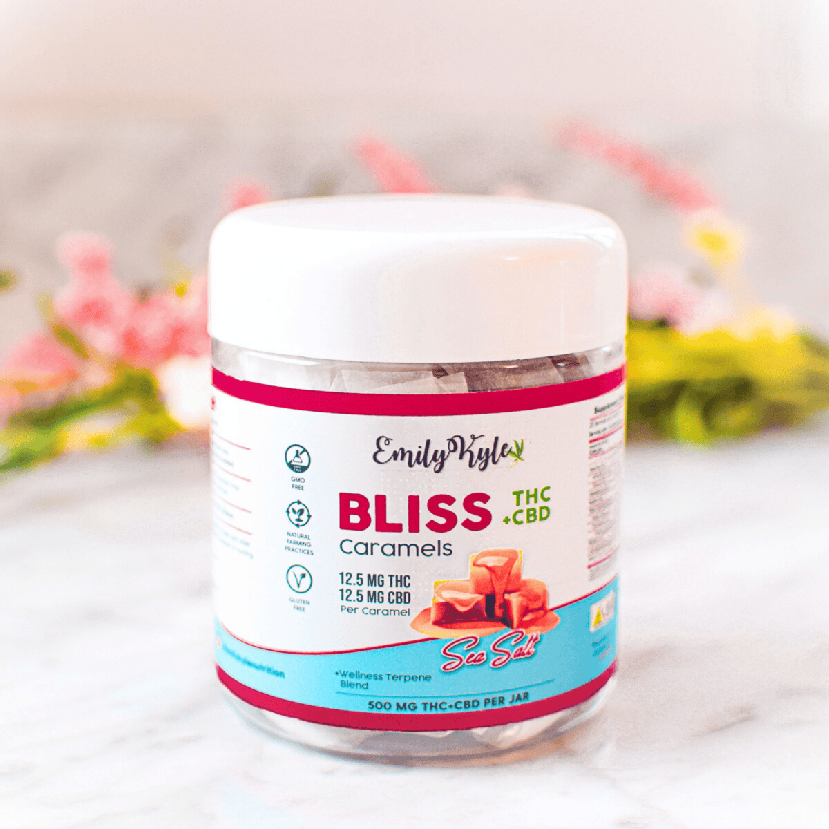 A More Accurate Edible Dosage & Potency Calculator » Emily Kyle, MS, RDN