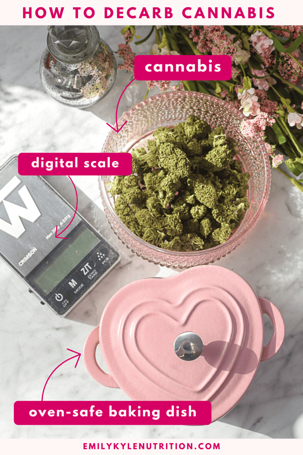 Easy Beginner's Guide to Cannabis Decarboxylation » Emily Kyle, MS, RDN